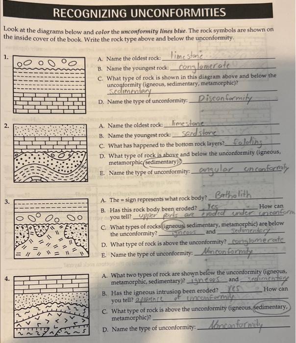 Solved Look at the diagrams below and color the unconformity | Chegg.com