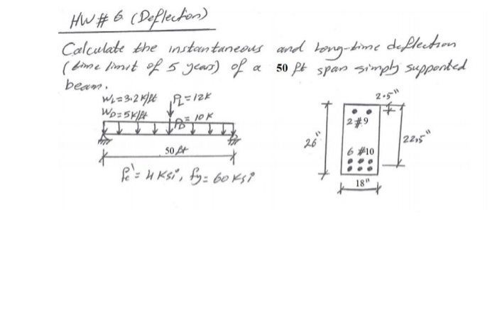 Solved HW # 6 (Deflection) Calculate the instantaneous and | Chegg.com
