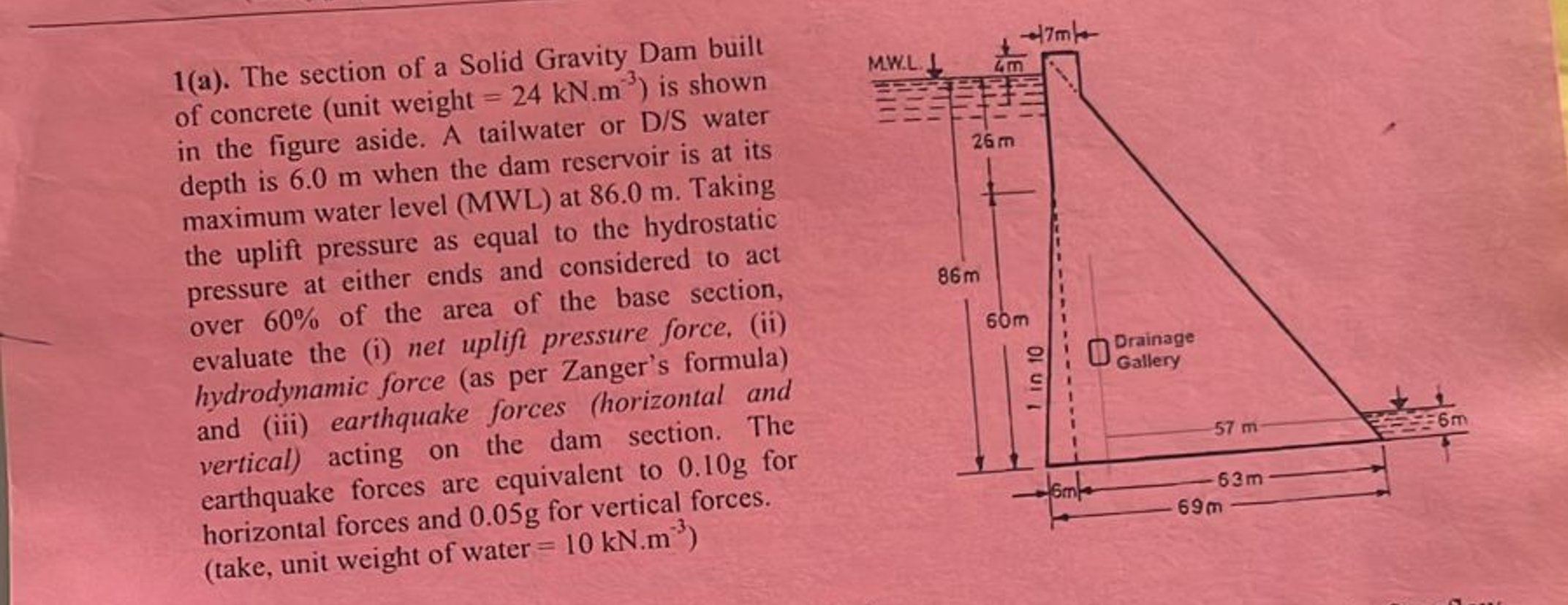 Solved 1(a). ﻿The section of a Solid Gravity Dam builtof | Chegg.com