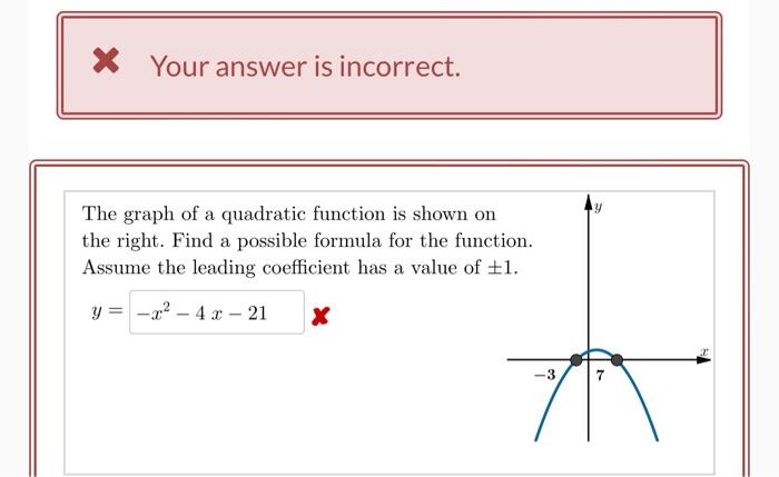 Solved Your answer is incorrect. The graph of a quadratic | Chegg.com