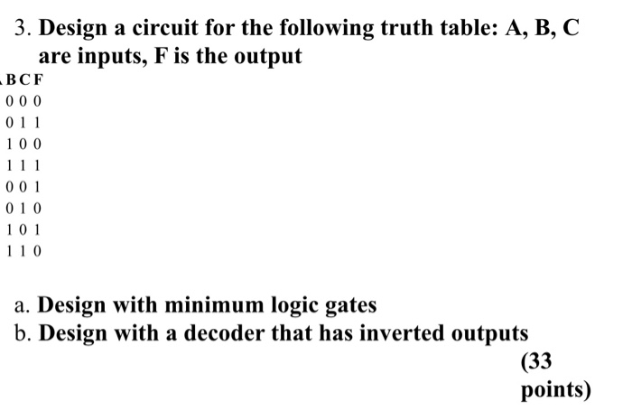 Solved 3. Design a circuit for the following truth table: A, | Chegg.com