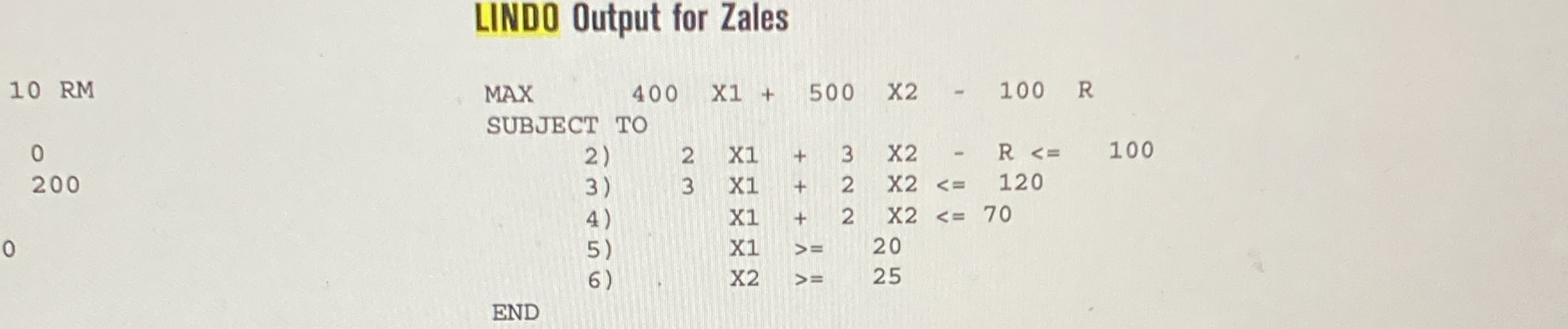 Solved LINDO Output for Zales10 ﻿RMMAX 400x1+500x2F100R | Chegg.com