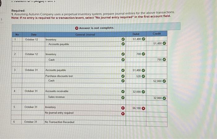 Solved Required information Problem 8-1 (Algo) Various | Chegg.com