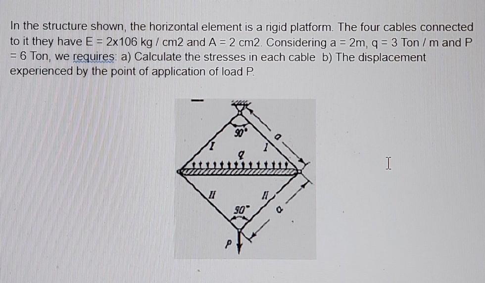 Solved In the structure shown, the horizontal element is a | Chegg.com