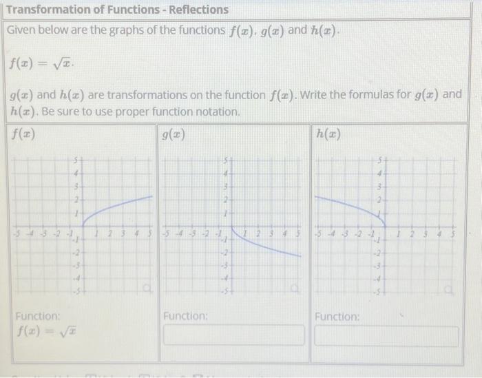 Solved Transform the table below given that g(x)=9f(2x)+7. | Chegg.com