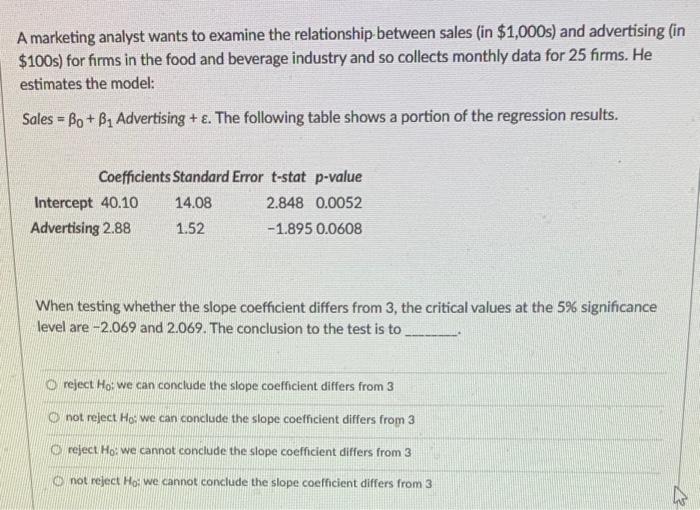 Solved A Marketing Analyst Wants To Examine The Relationship