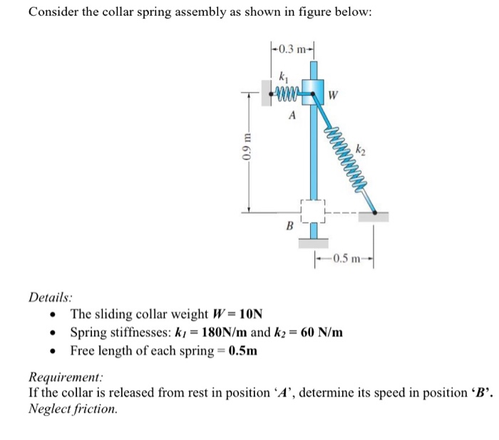 Solved Consider the collar spring assembly as shown in | Chegg.com