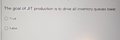 Solved The goal of JIT production is to drive all inventory | Chegg.com