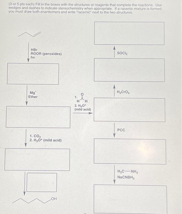 Solved ( 3 or 5 pts each) Fill in the boxes with the | Chegg.com