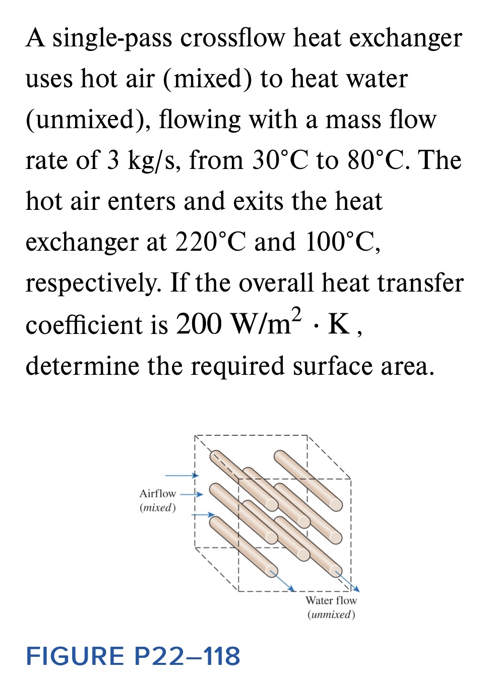 Solved A single-pass crossflow heat exchanger uses hot air | Chegg.com
