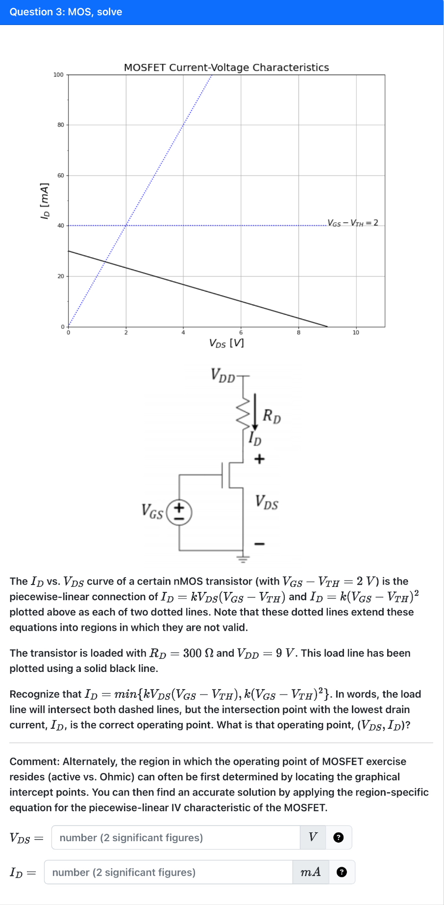Solved Question 3: MOS, solveThe ID ﻿vs. VDS ﻿curve of a | Chegg.com