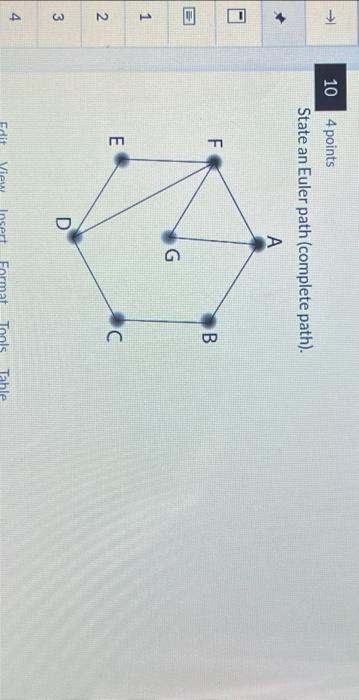 Solved State an Euler path (complete path). | Chegg.com