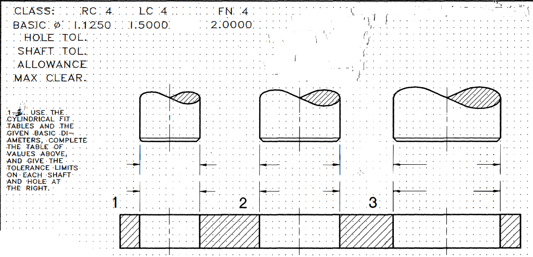 Solved Use the cylindrical fit tables and the given basic | Chegg.com