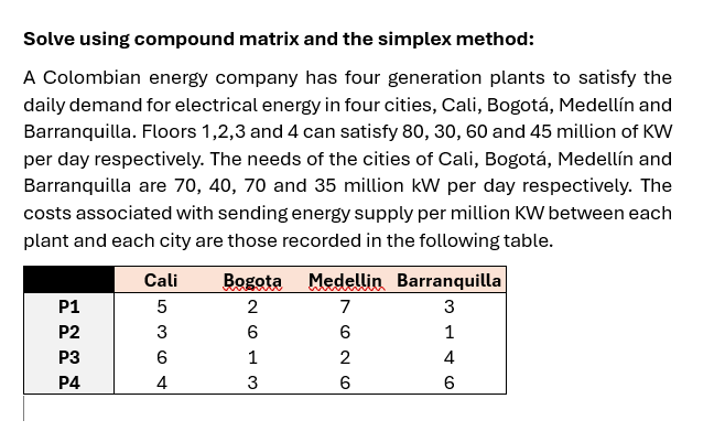 Solved Solve using compound matrix and the simplex method:A | Chegg.com