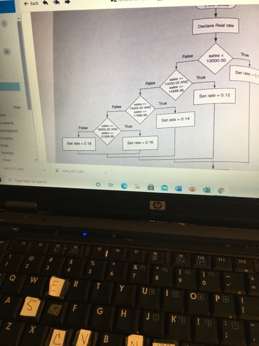 Solved Carefully study program specification, design, and | Chegg.com
