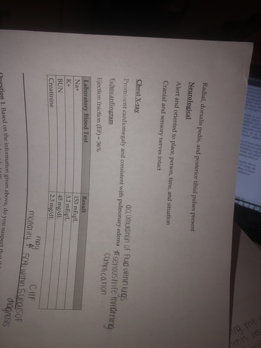 Solved History of Present Illness H.J. presented to the | Chegg.com