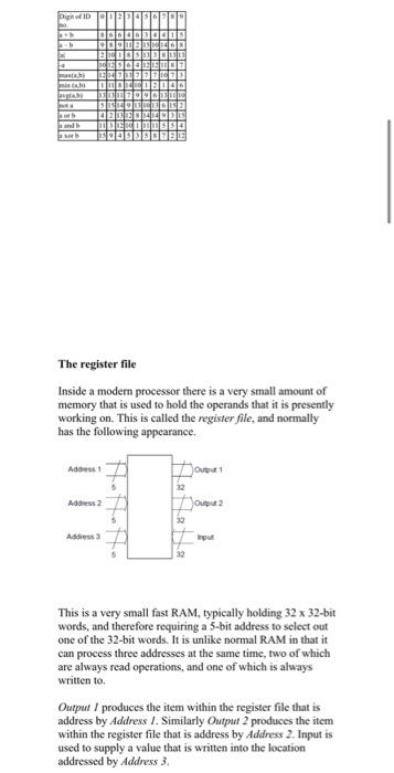 Solved Overview In this project you will build a simple part | Chegg.com