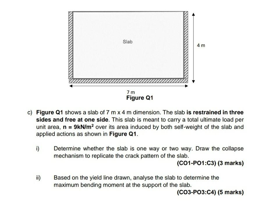 Solved c) Figure Q1 shows a slab of 7 m×4 m dimension. The | Chegg.com