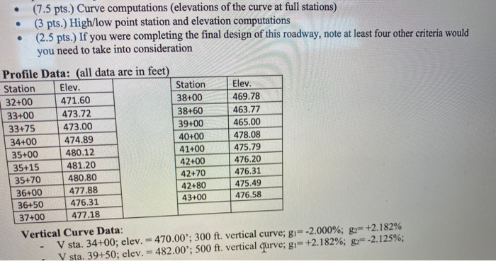 Task: Develop a profile plot. The profile view | Chegg.com
