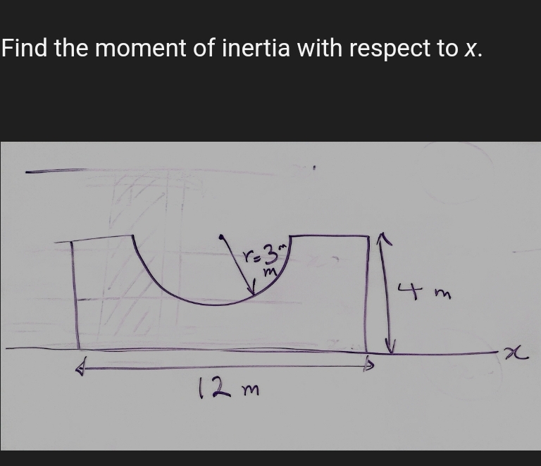 Solved Find the moment of inertia with respect to x. | Chegg.com