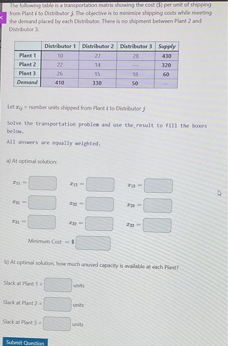 Solved The following table is a transportation matrix | Chegg.com