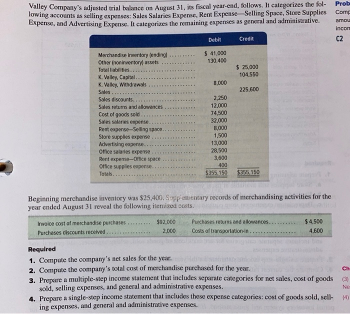 Solved Prob Valley Company's adjusted trial balance on | Chegg.com