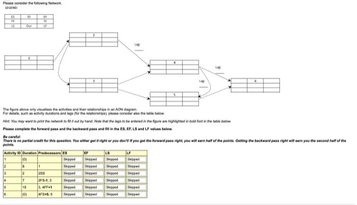 Plsose consider the following Neteork. utarso. Piase | Chegg.com