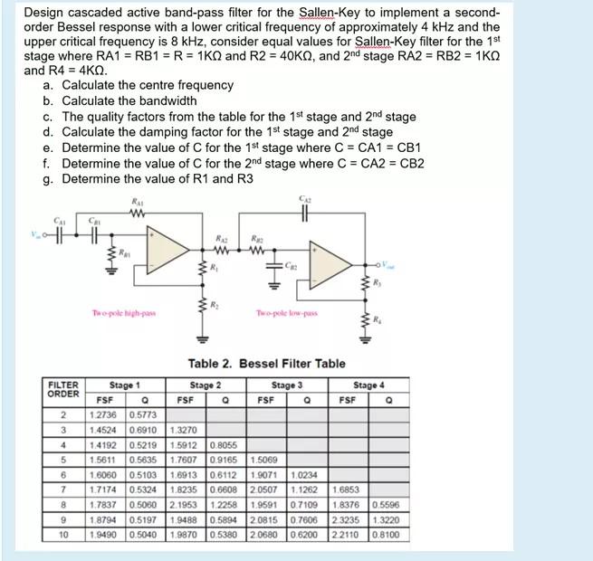 Solved Design cascaded active band-pass filter for the | Chegg.com