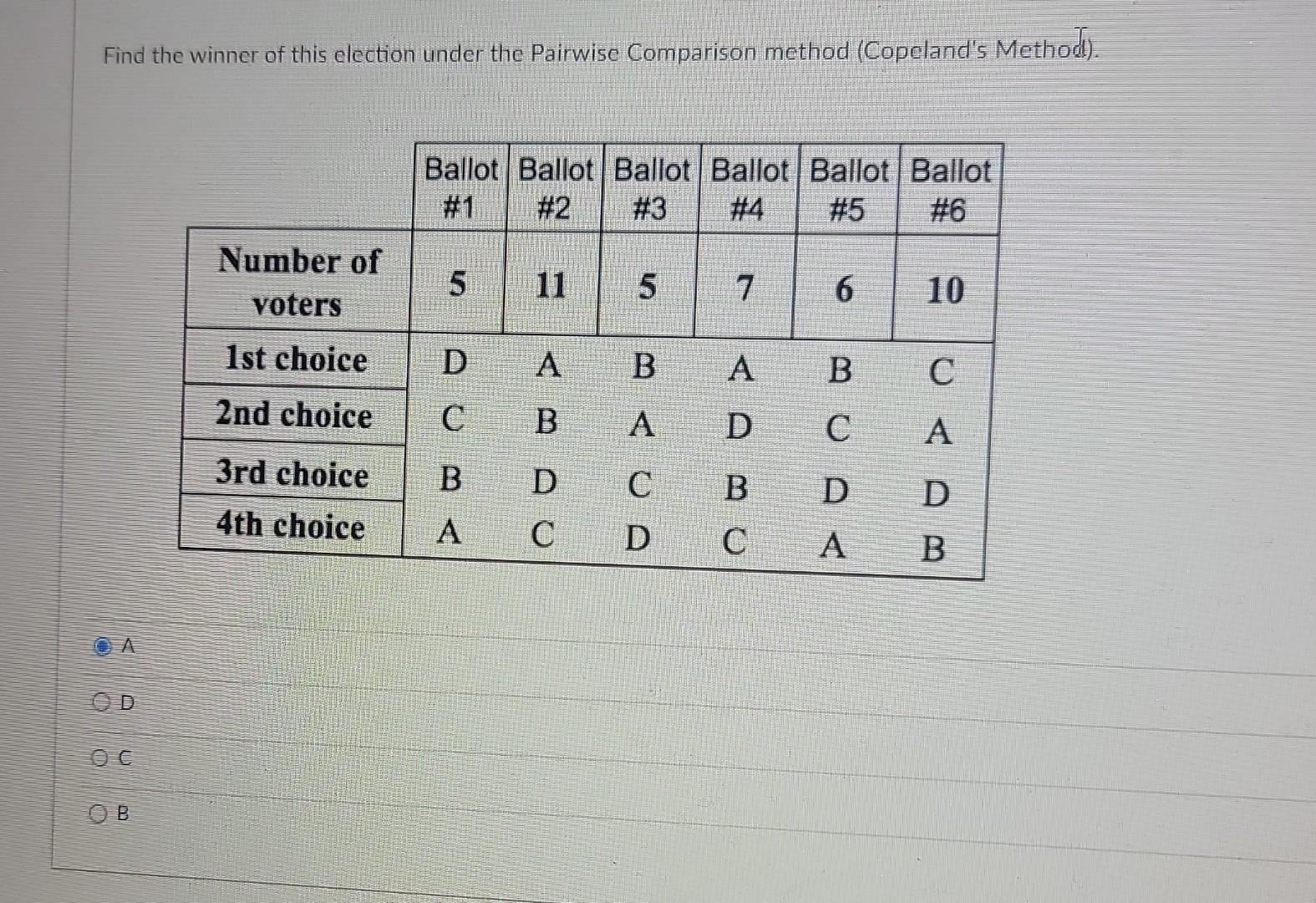 Solved Find the winner of this election under the Pairwise | Chegg.com