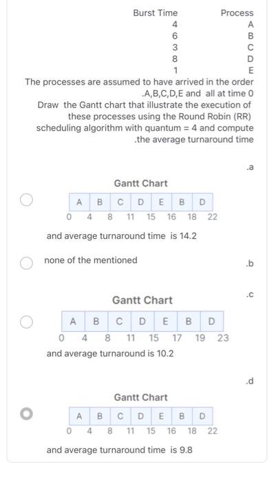 consider the following set of processes, with the | Chegg.com