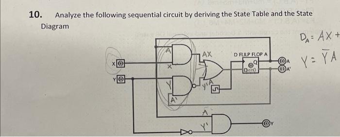 Solved 10. Analyze the following sequential circuit by | Chegg.com