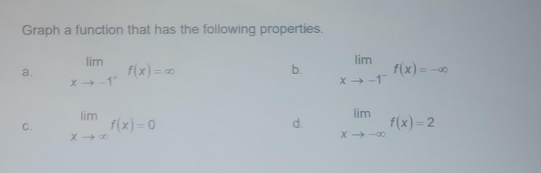 Solved Graph a function that has the following properties. | Chegg.com