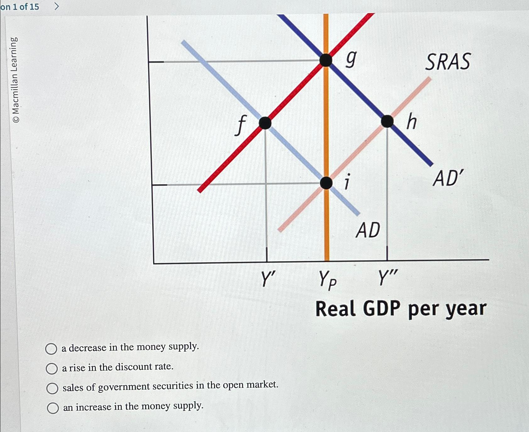Solved a decrease in the money supply.a rise in the discount | Chegg.com
