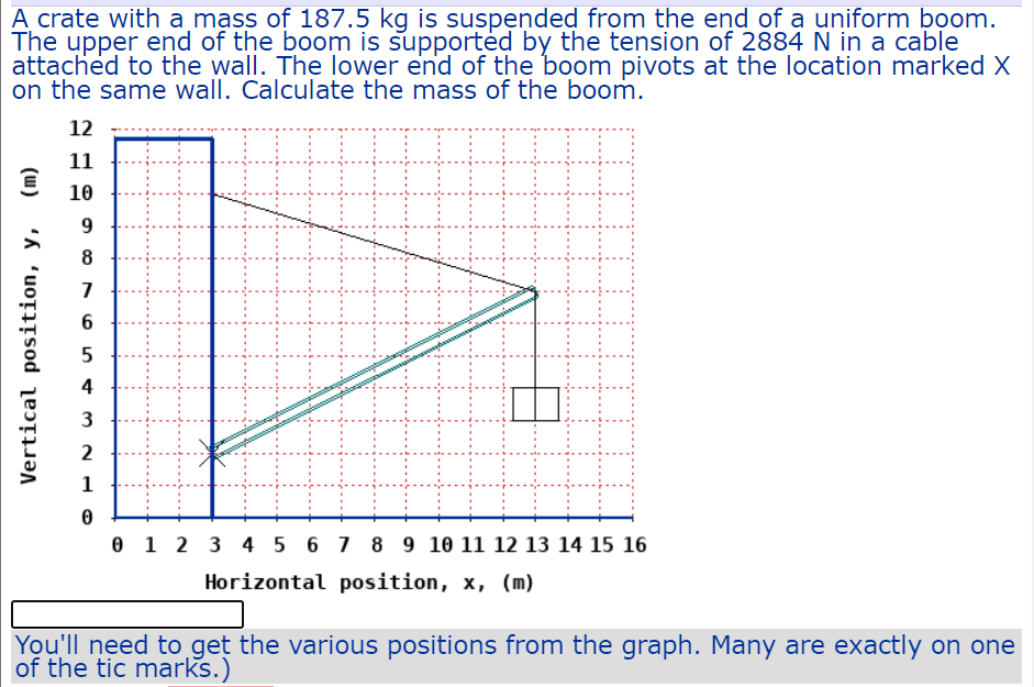 Solved A crate with a mass of 187.5 ﻿kg is suspended from | Chegg.com