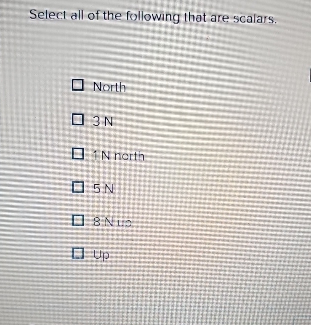 Solved Select all of the following that are | Chegg.com
