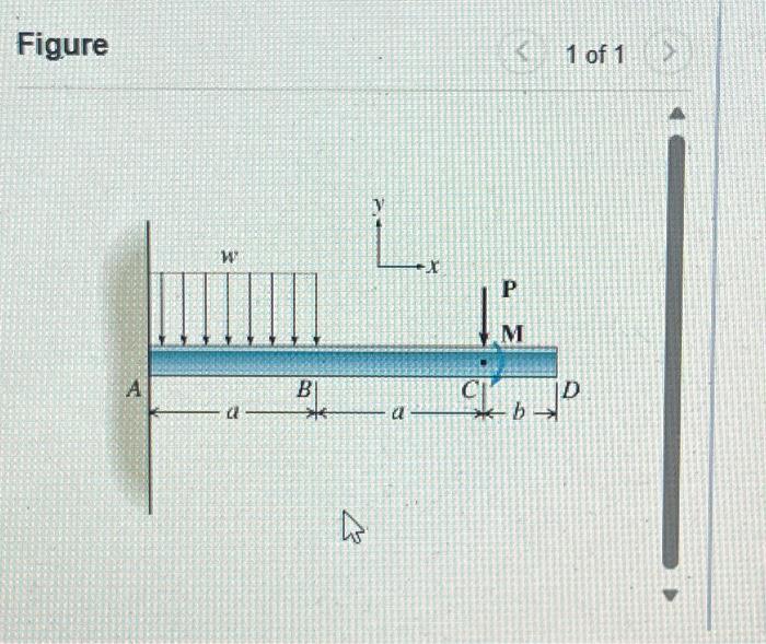Solved Learning Goal: To determine the deflection and slope | Chegg.com
