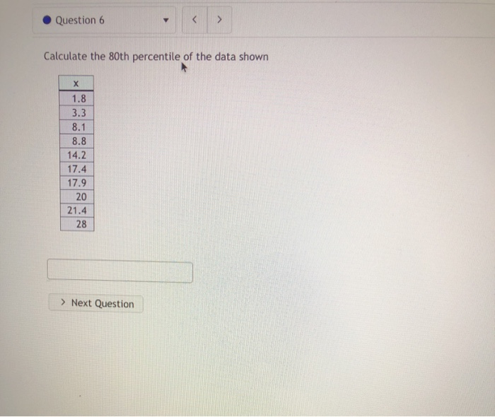 Solved Question 6 Calculate the 80th percentile of the | Chegg.com