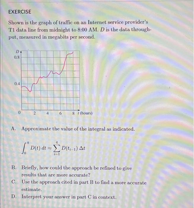 Solved EXERCISE Shown is the graph of traffic on an Internet | Chegg.com