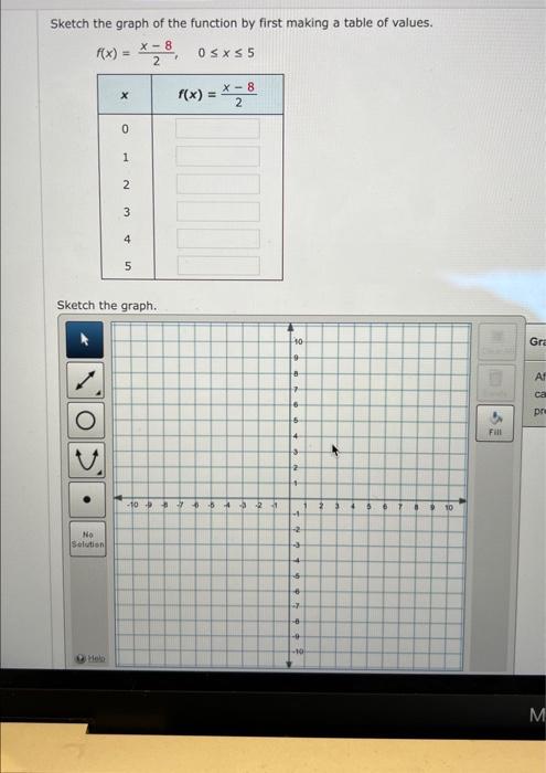 Solved Sketch the graph of the function by first making a | Chegg.com