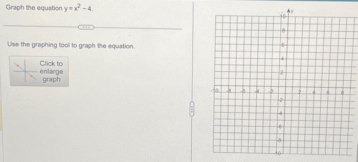 Solved Graph the equation. y=x+5 Use the graphing tool on | Chegg.com