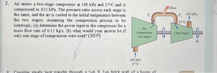 Solved 2. Air enters a two-stage compressor at 100kPa and | Chegg.com