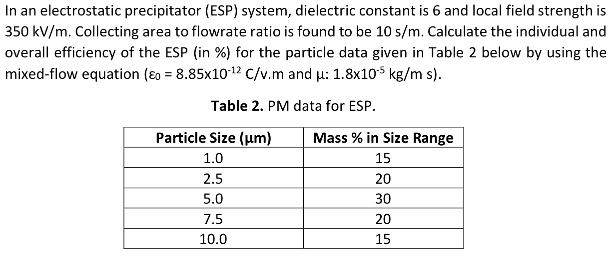 Solved In an electrostatic precipitator (ESP) ﻿system, | Chegg.com
