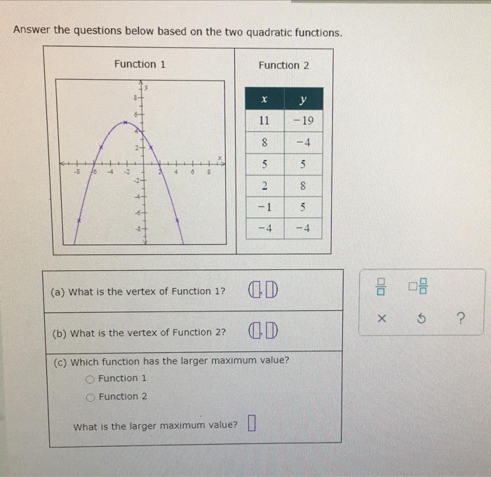 Solved Answer the questions below based on the two quadratic | Chegg.com