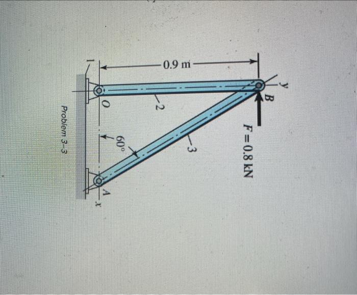 Solved sketch free body diagram in the figure and compute | Chegg.com