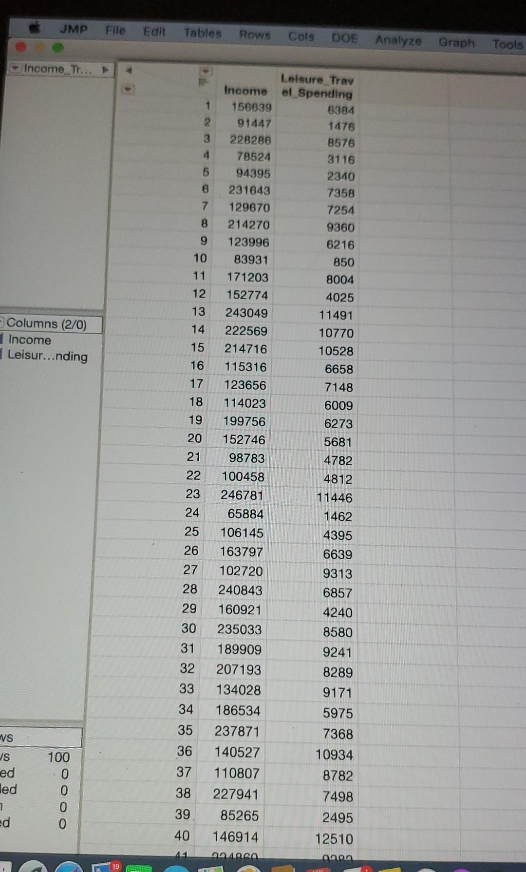 Solved JMP Edit Tables Rows Cols DOE Analyze Graph Tools | Chegg.com