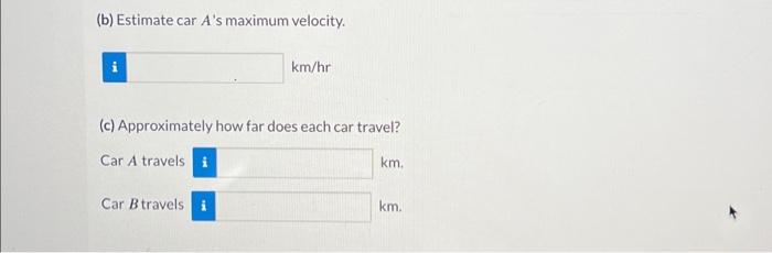Solved Two cars travel in the same direction along a | Chegg.com