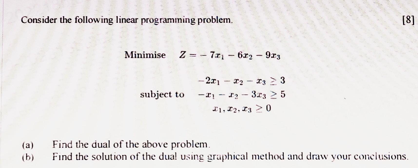 Consider the following linear programming problem. | Chegg.com