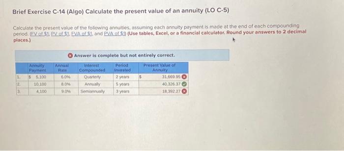 Solved Brief Exercise C-14 (Algo) Calculate the present | Chegg.com