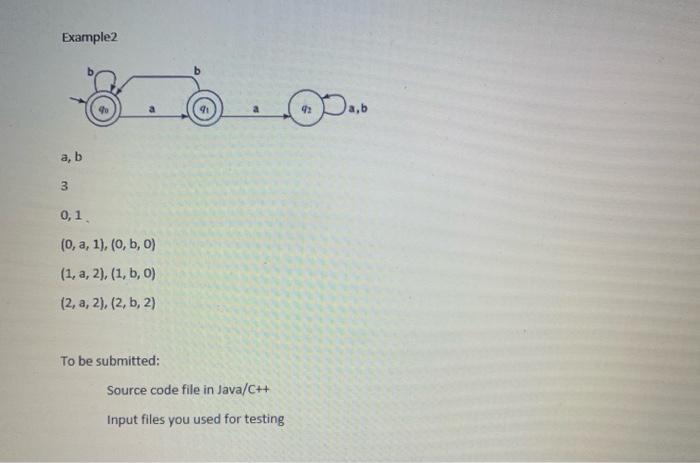 Solved The program should do the following: read the DFSM | Chegg.com