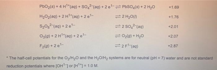 [Solved]: Find pH and please show steps for Nernst equation!